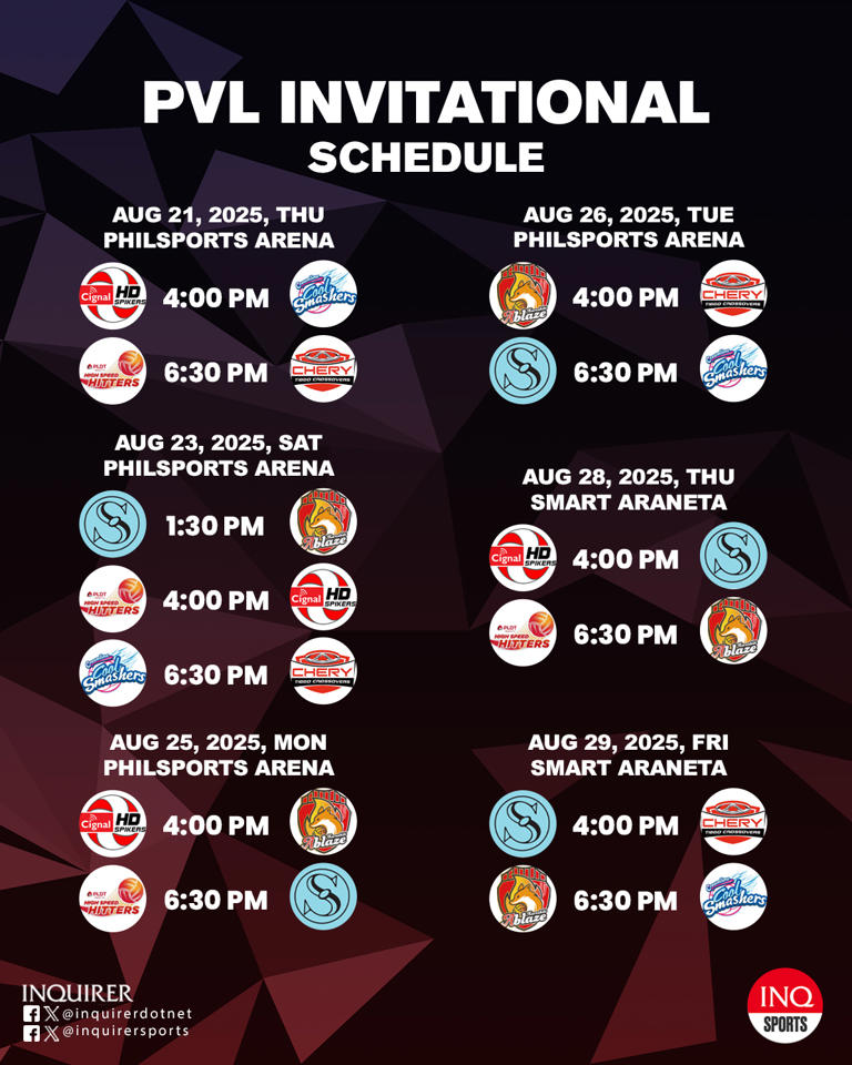 SCHEDULE: 2025 PVL Invitational tournament