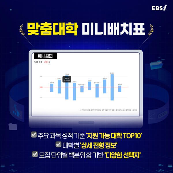 ‘성적 입력만 하면 대학 리스트 추천’…EBSi, 입시전략 신기능 9월 공개