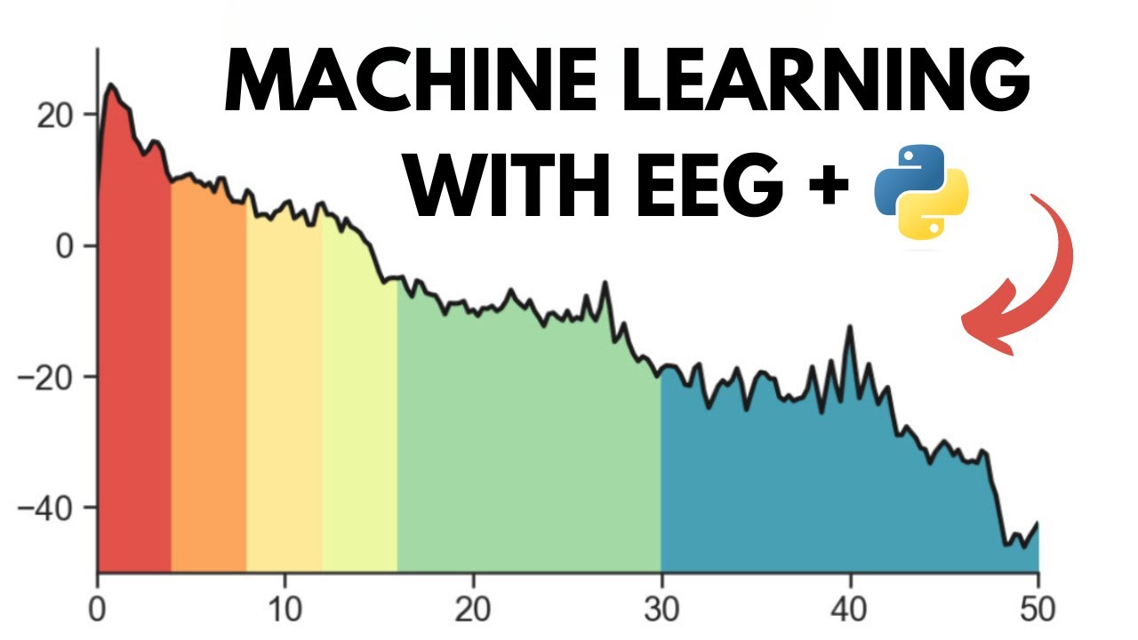 Easy Python Project: Machine Learning on EEG Time-Series – Part 0