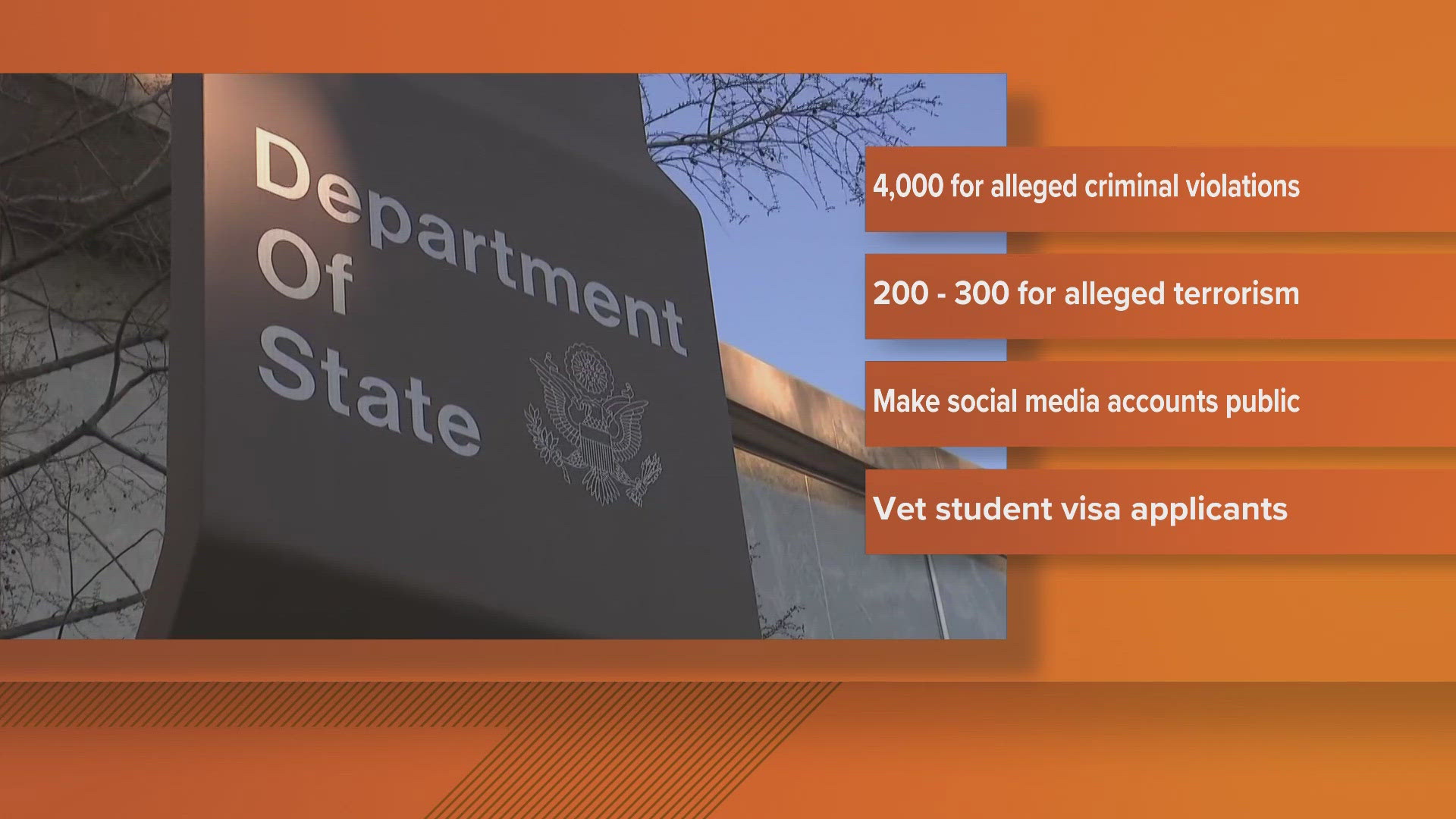 More than 6,000 student visas revoked this year by Trump Administration