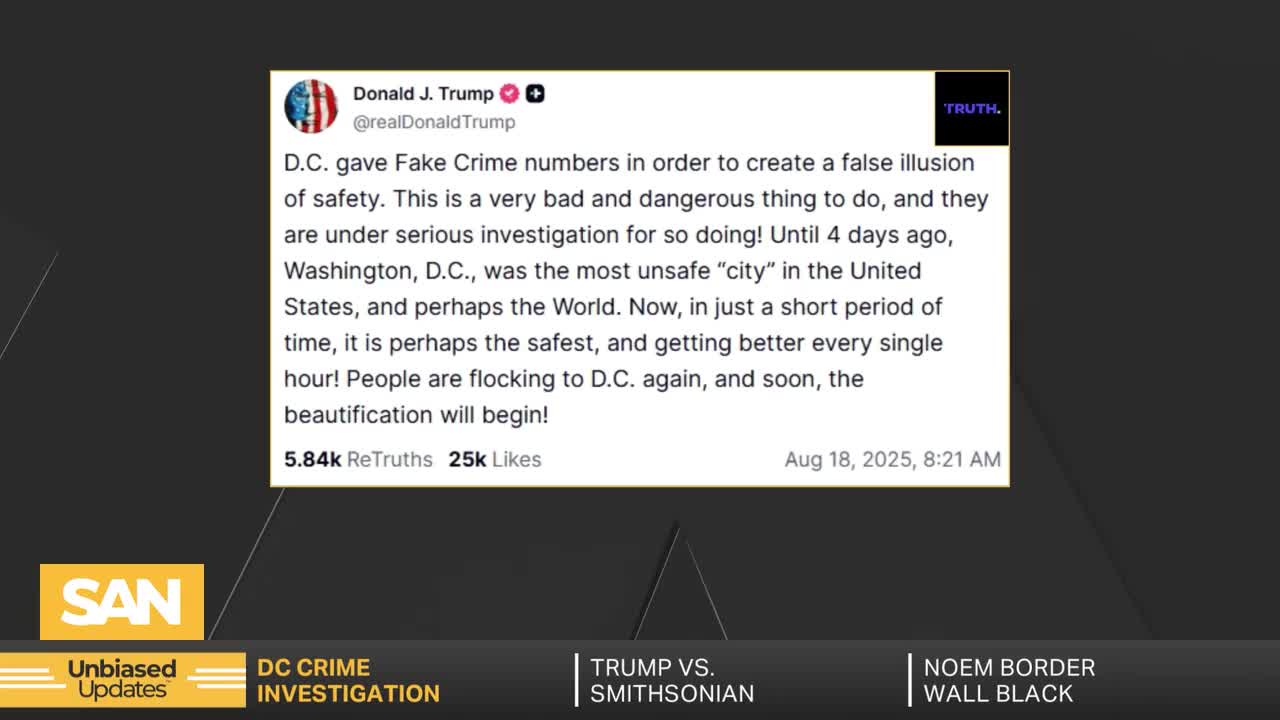 Federal prosecutors to conduct probe into recent DC crime data