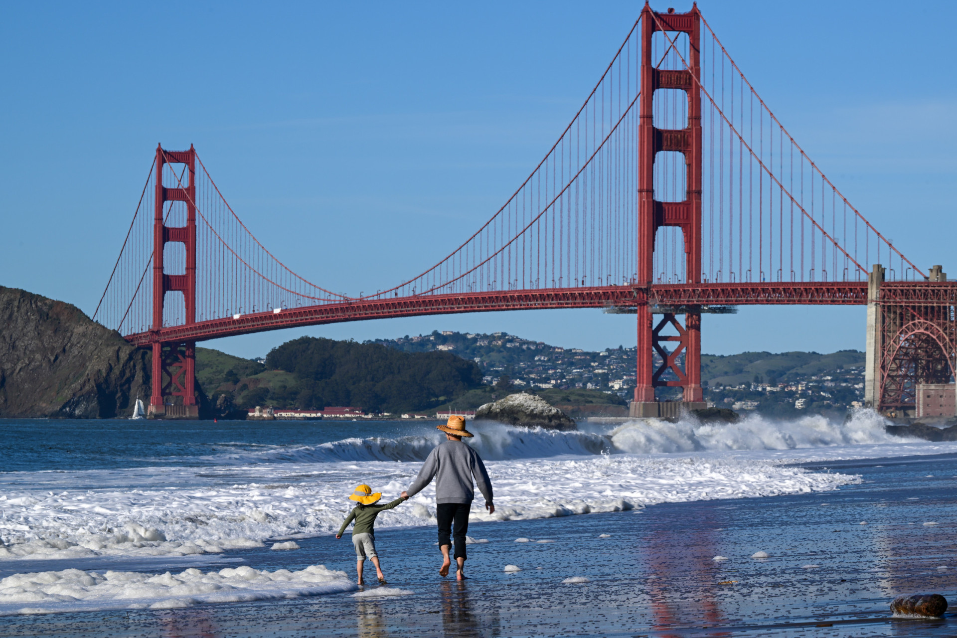 Which US city fits your personality best?