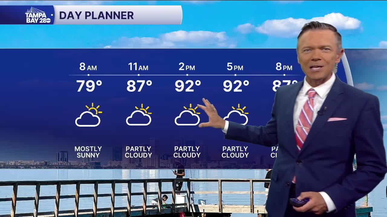 Florida's Most Accurate Forecast with Greg Dee on Wednesday, August 20 ...