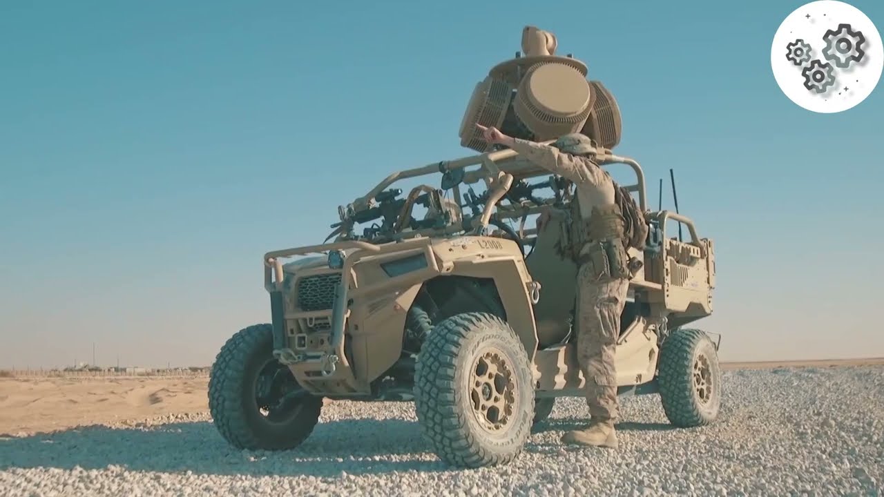 Anti-Drone Systems Explained: How Counter-UAS Technology Protects Our ...