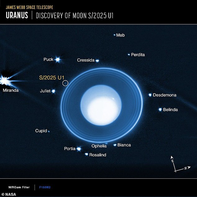 Uranus has a secret MOON: NASA's James Webb discovers a six-mile-wide ...