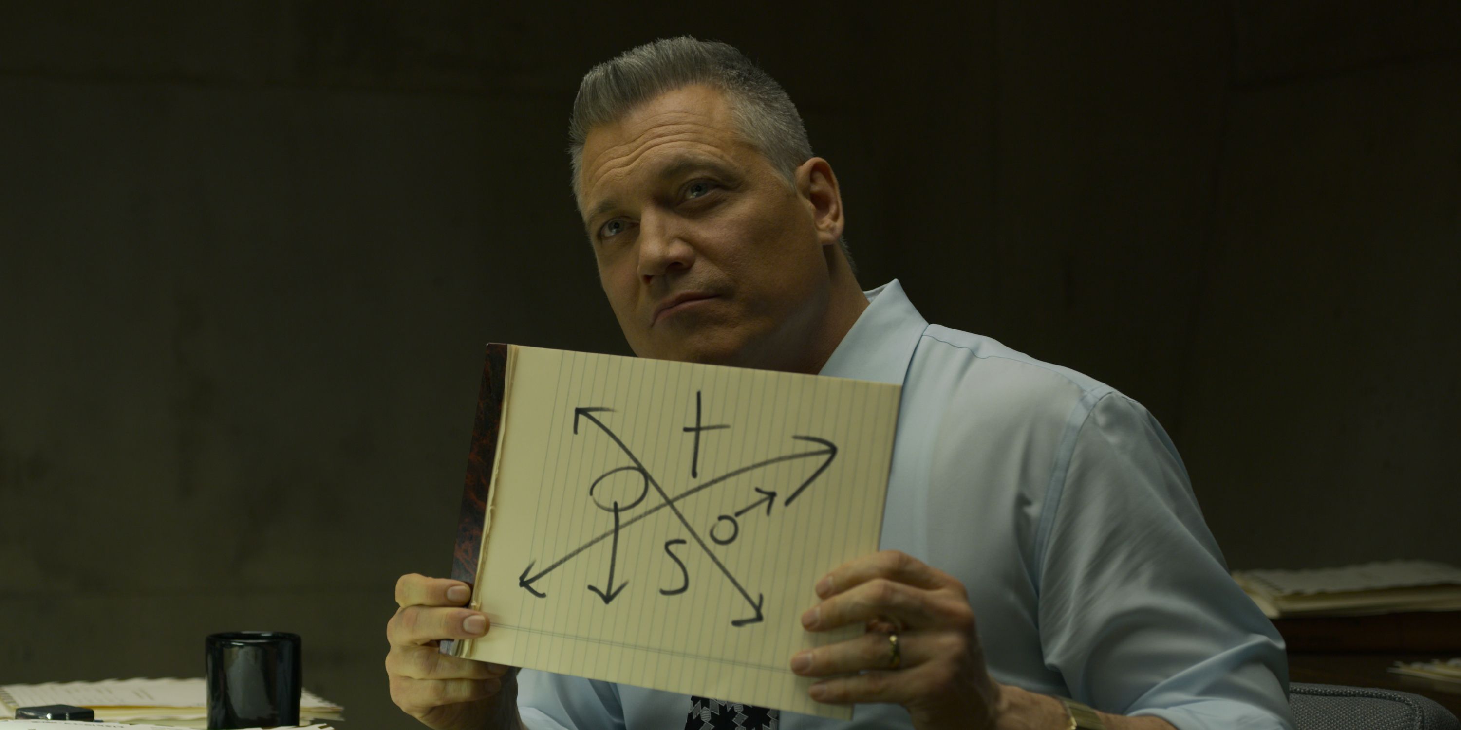 Mindhunter Episodes Ranked: From Worst to Best