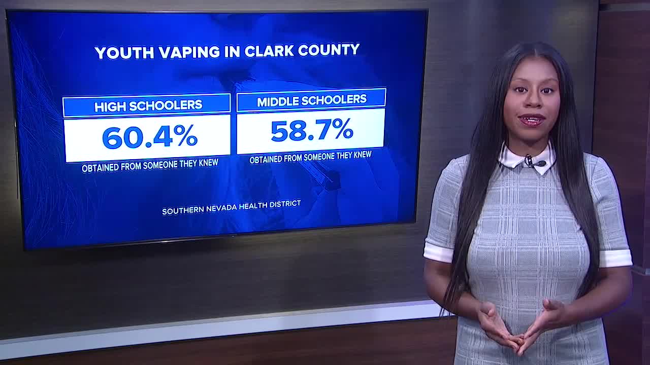 'Teen vaping crisis' poses 'persistent public health threat' in ...