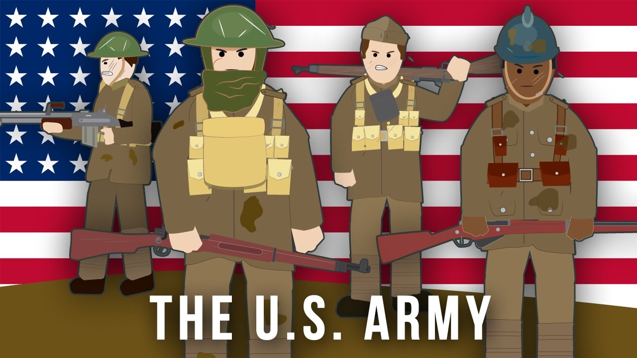 How the U.S. Army Transformed in WWI