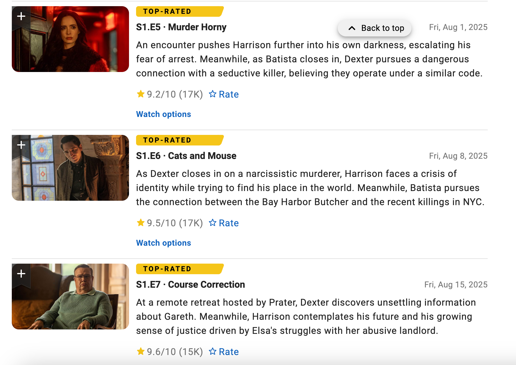 Dexter: Resurrection becomes one of 2025’s highest-rated shows