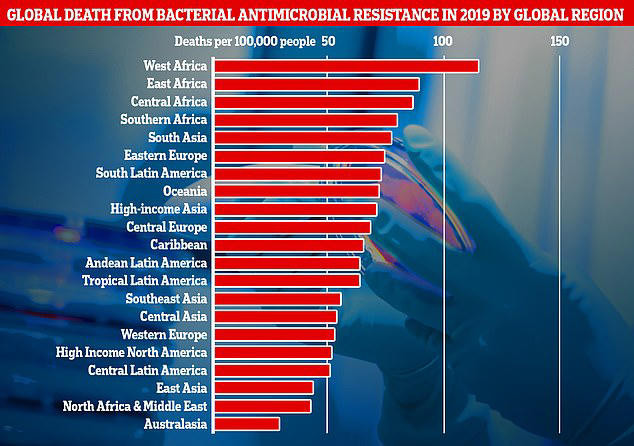 Food safety chiefs reveal salmon sold at major supermarkets could ...