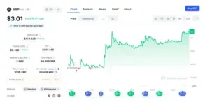 Who Owns the Most XRP in 2025? Ripple, Exchanges and the Rich List Explained