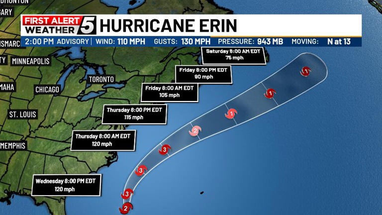 A break down of Hurricane Erin, which is set to bring impacts to U.S ...