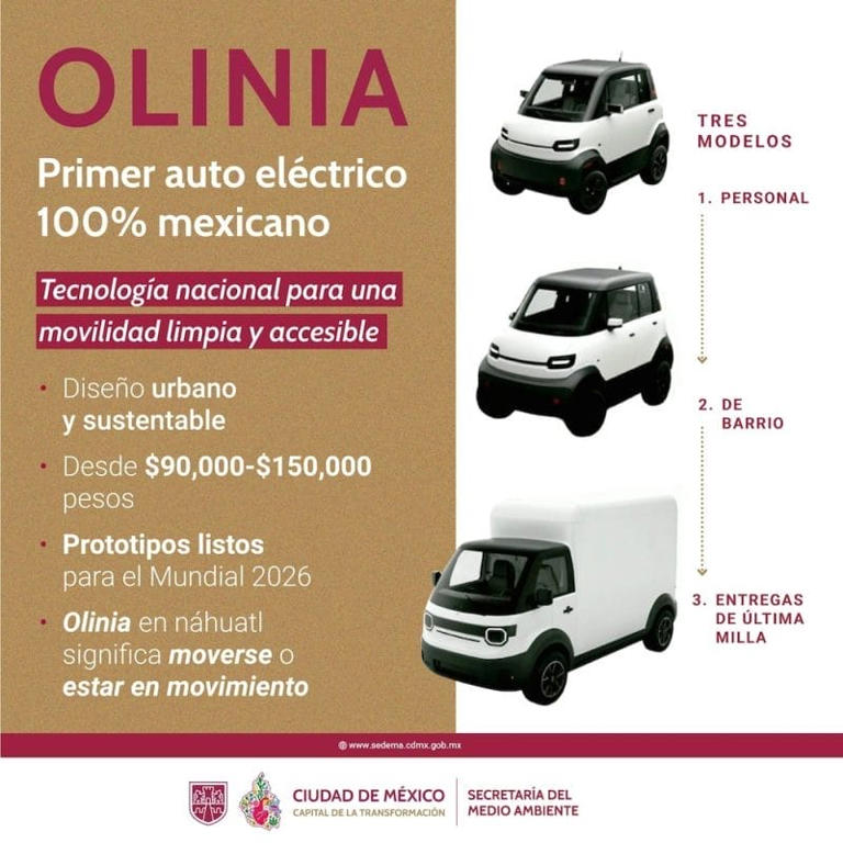 Olina: Modelos, precios y fecha de lanzamiento de auto eléctrico mexicano