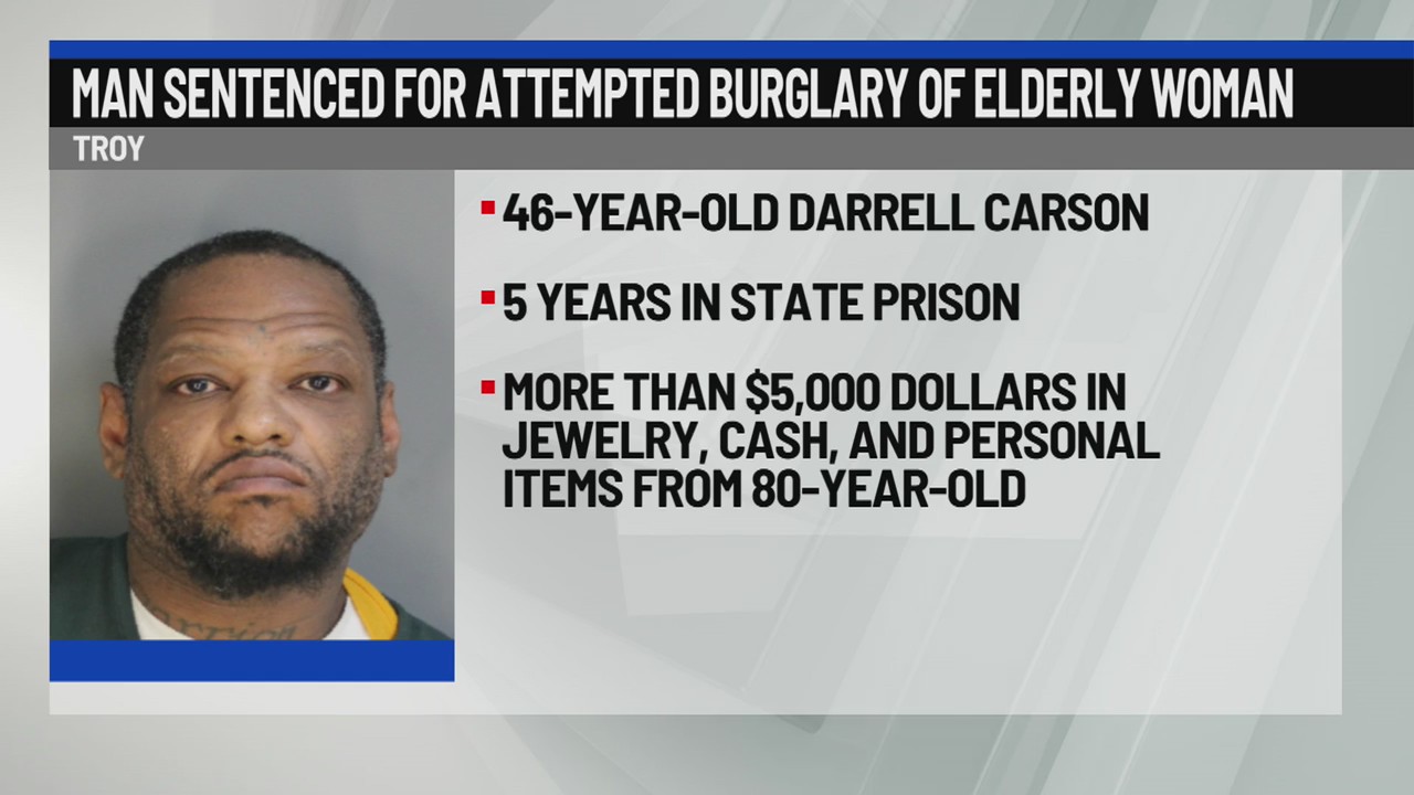 Troy Man Sentenced For Attempted Burglary Of Elderly Woman