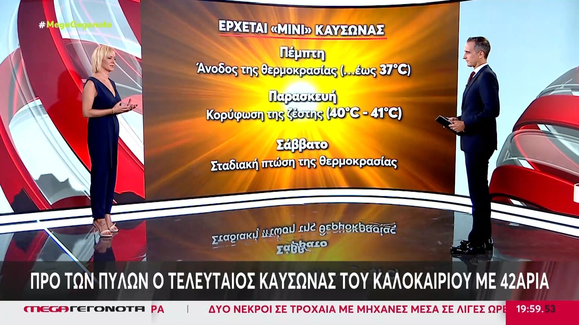 Προ των πυλών ο τελευταίος καύσωνας του καλοκαιριού – Σε ποιες περιοχές ...