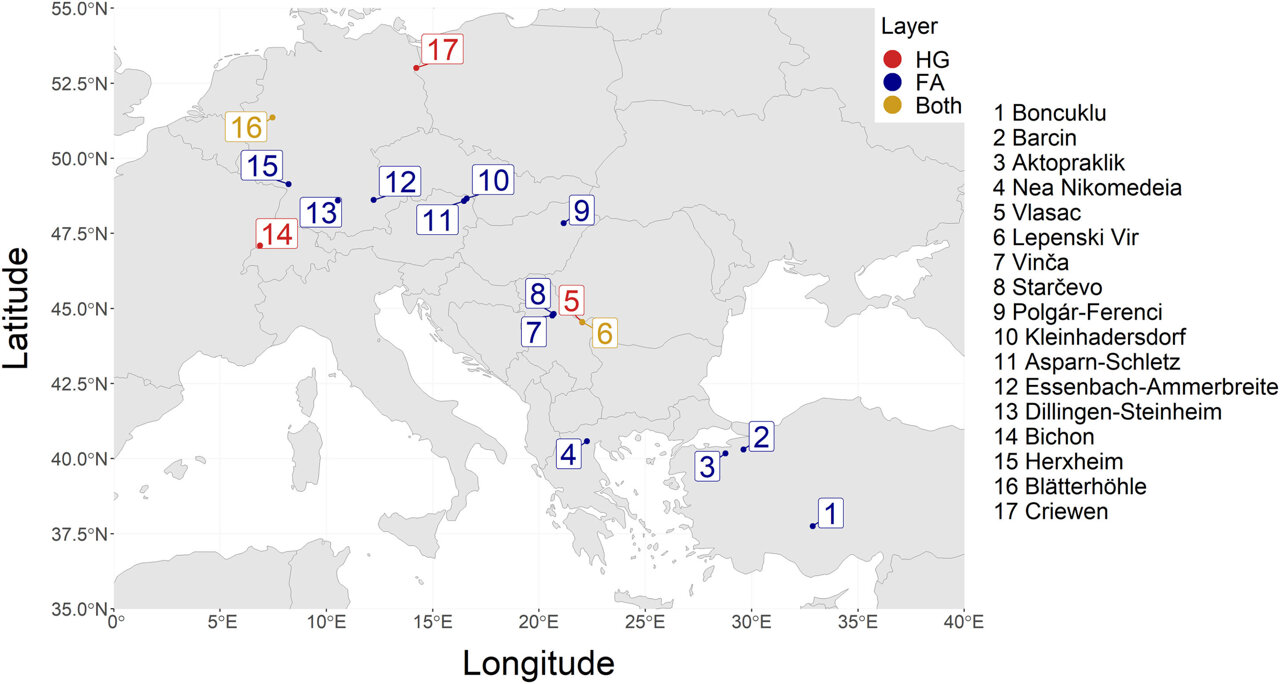 Neolithic agriculture's slow spread: Study shows hunter-gatherers and ...