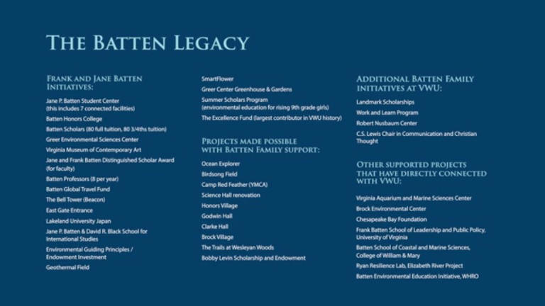 Virginia Wesleyan University to be renamed Batten University