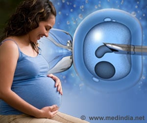 Human Embryo Implantation Captured in 3D Inside the Uterus for the ...
