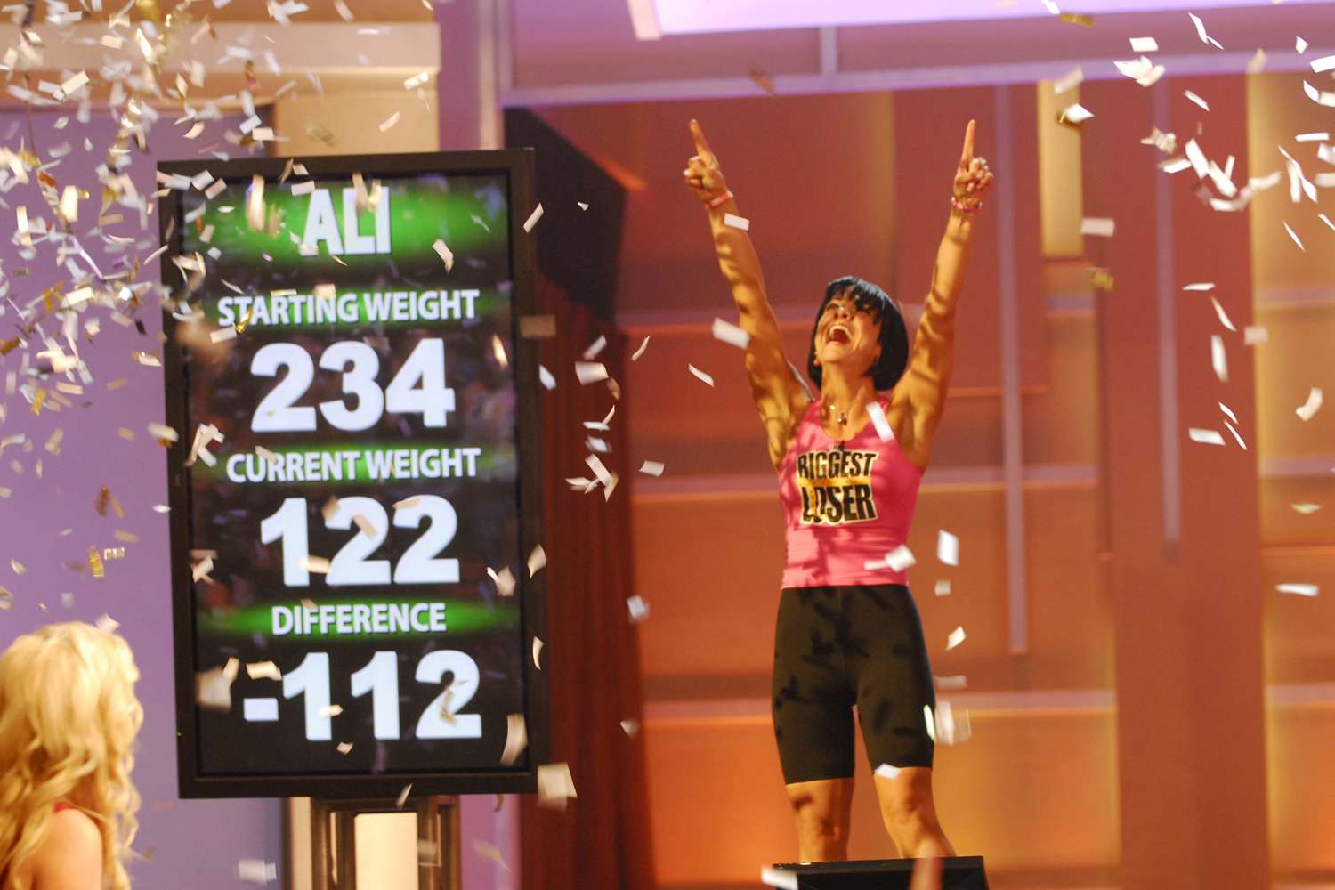 What Did “The Biggest Loser” Winners Get? All About the Grand Prize ...