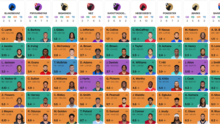 Underdog Fantasy Best Ball Draft Breakdown And Player Analysis From Pick 1