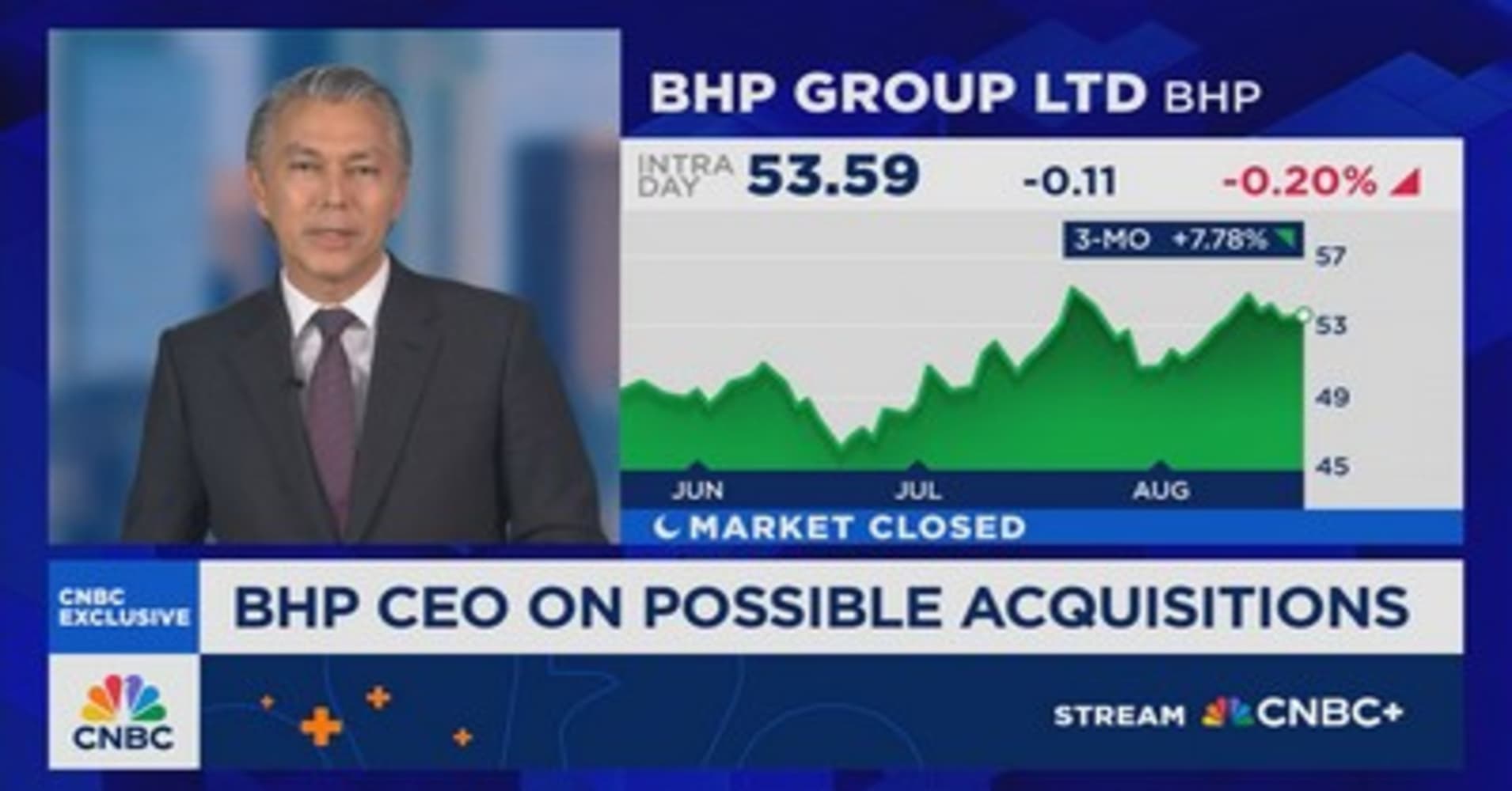 Mike Henry BHP CEO talks global tariff impact on metal shipments