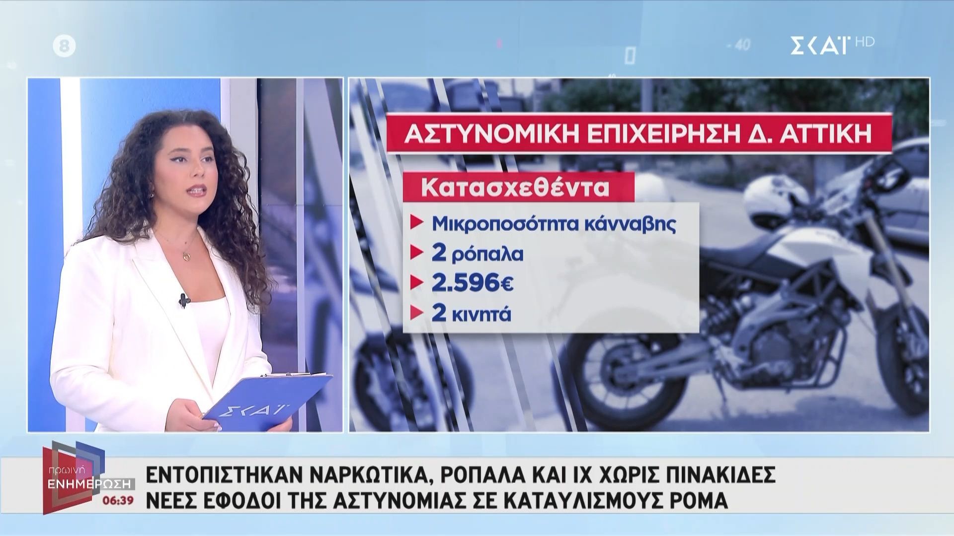 Νέες έφοδοι της αστυνομίας σε καταυλισμούς Ρομά