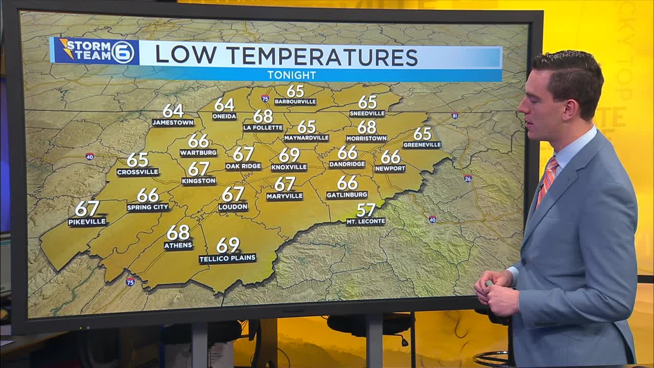 Most are dry Thursday, staying hot and sticky