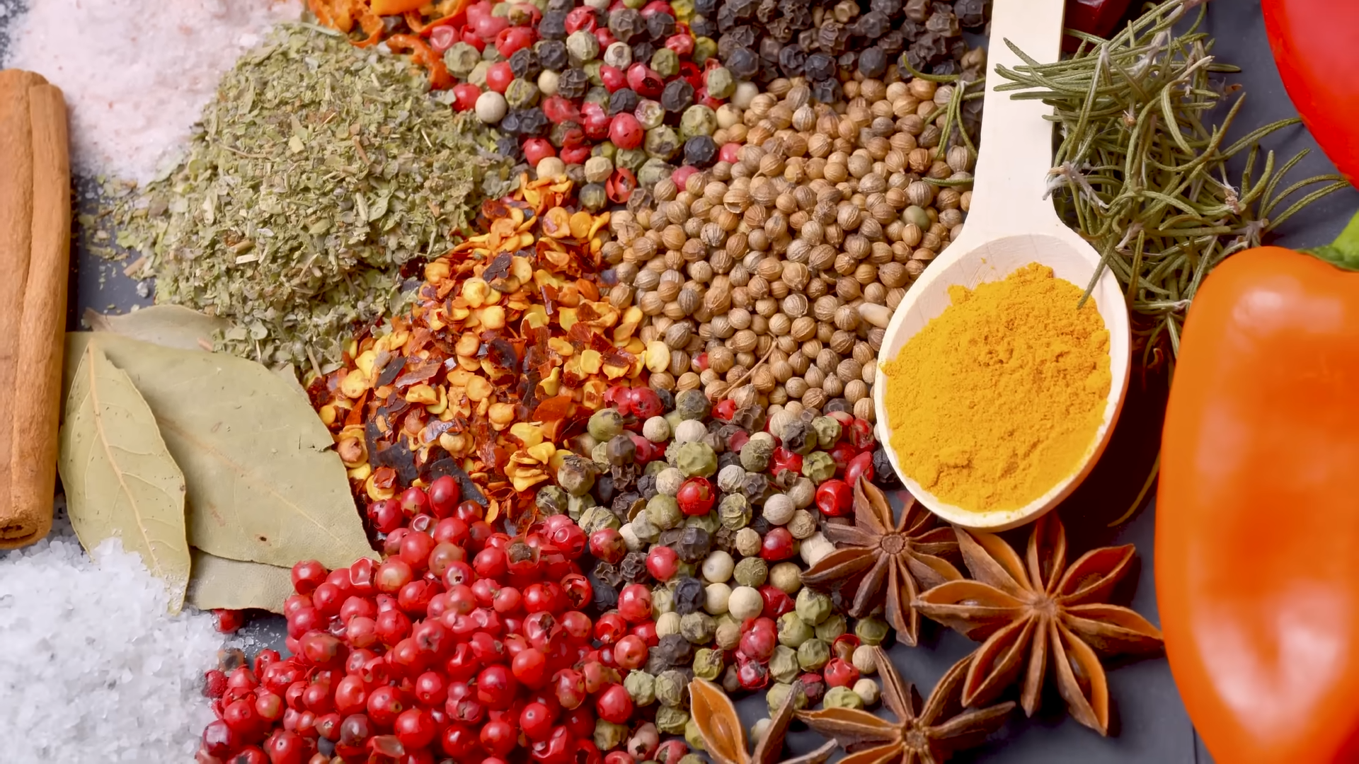 Why Spices Grow Where They Do – The Geography Behind the Flavor