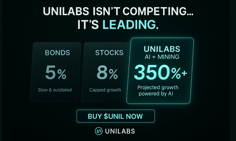 Cardano Primed to Recapture 2024 Rally? Unilabs Leads Google Searches ...