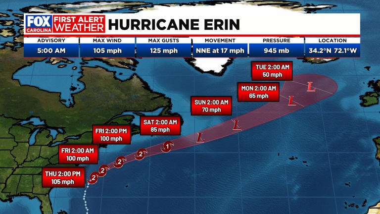 FIRST ALERT: Erin’s outer moves away from the US