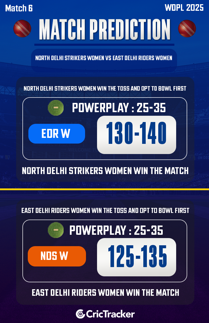 WDPL 2025: Match 6, NDS W vs EDR W Match Prediction – Who will win ...