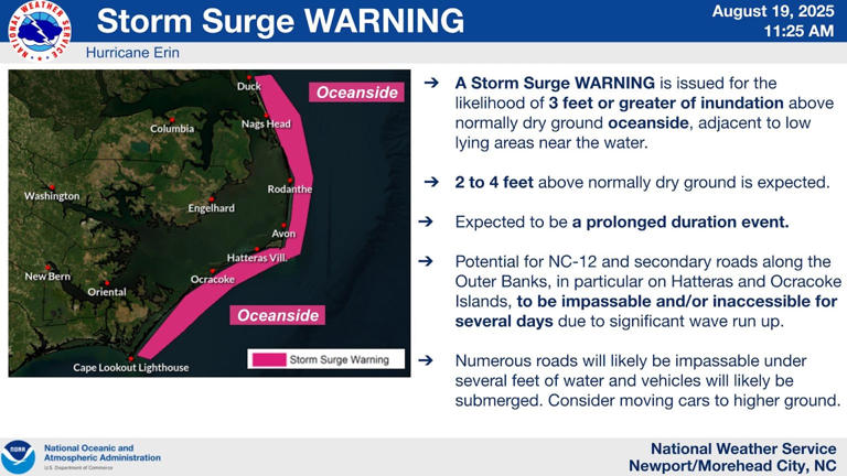 Weather Words: Storm Surge Warning