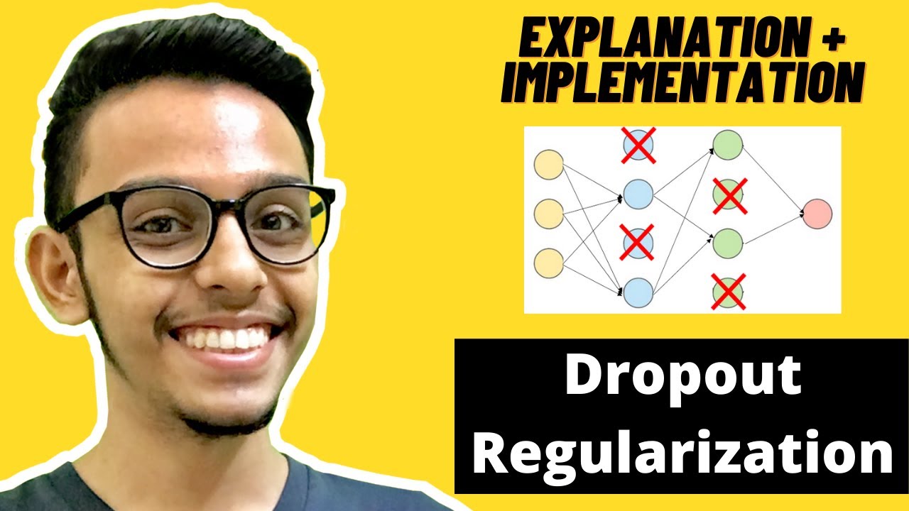 Dropout In Neural Networks — Prevent Overfitting Like A Pro (With Python)