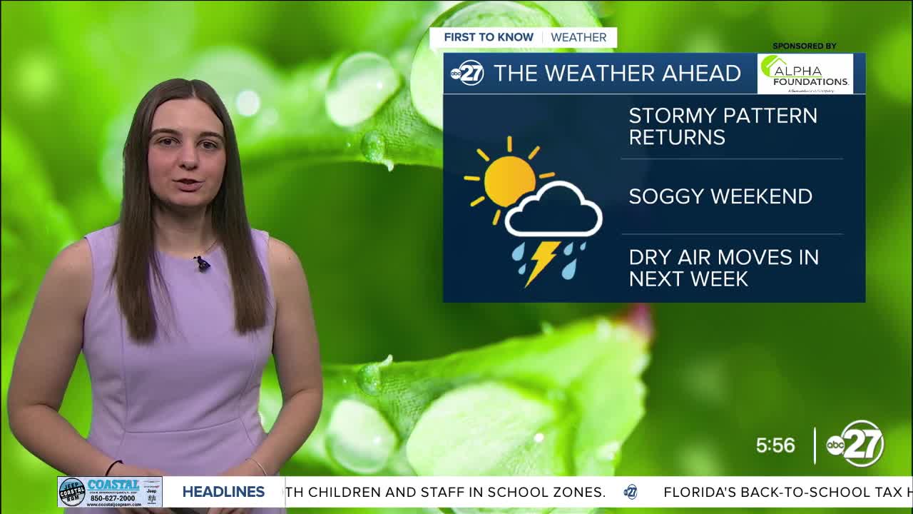 First to Know Forecast: Stormy weather pattern returns (08/21/2025)