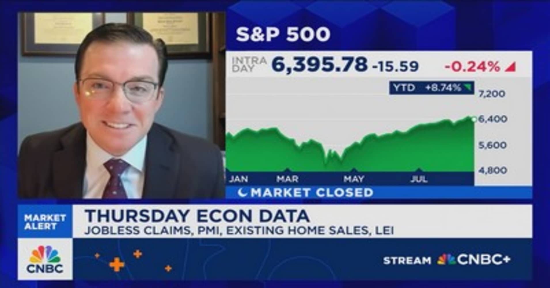 Fruzzetti: Investors need to maintain their composure