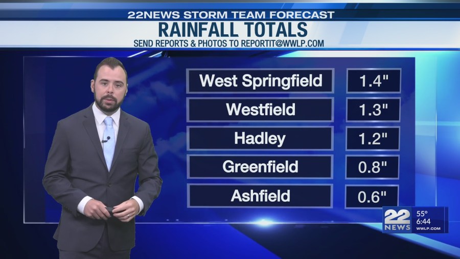 Rainfall totals released for western Massachusetts overnight