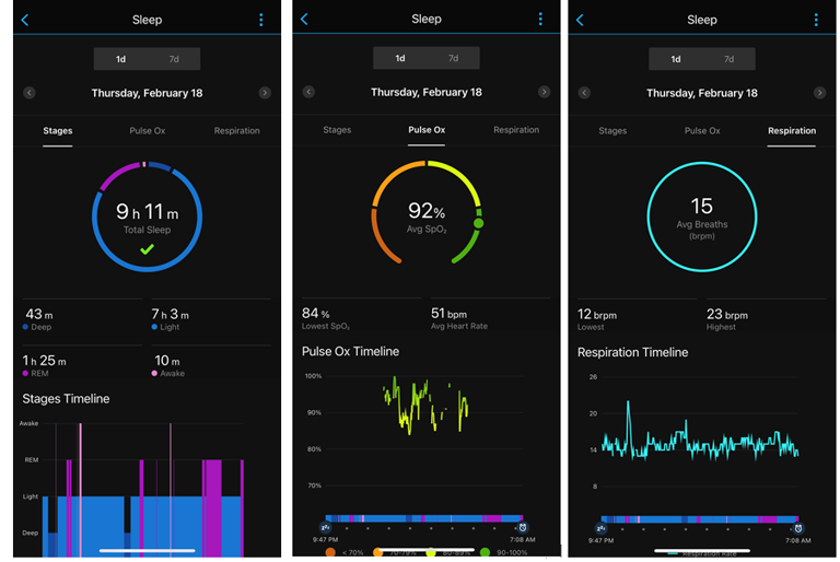 How we test fitness trackers