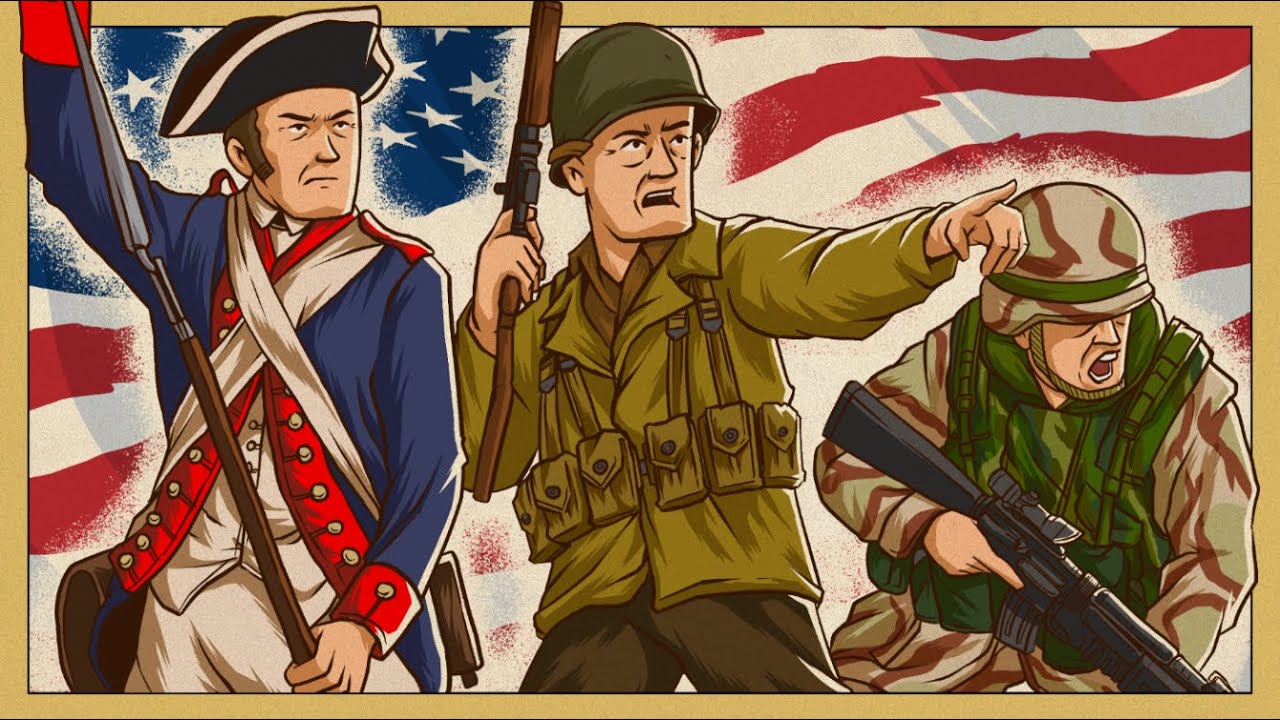 Evolution of American Army Uniforms
