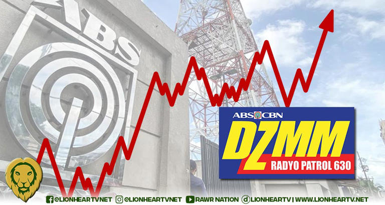 DZMM surges to number 2 on Mega Manila AM Radio ratings chart