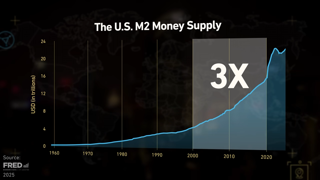Why China’s Debt Is Three Times Larger Than America’s