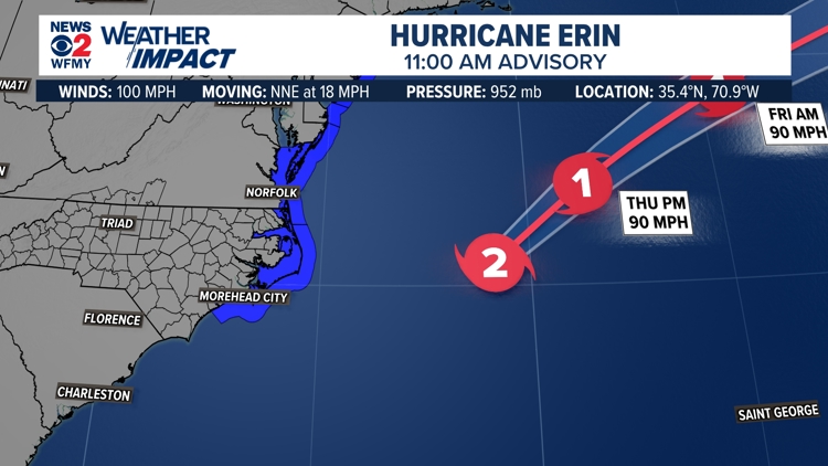 Tracking Erin: Hurricane passing offshore of NC Thursday morning ...
