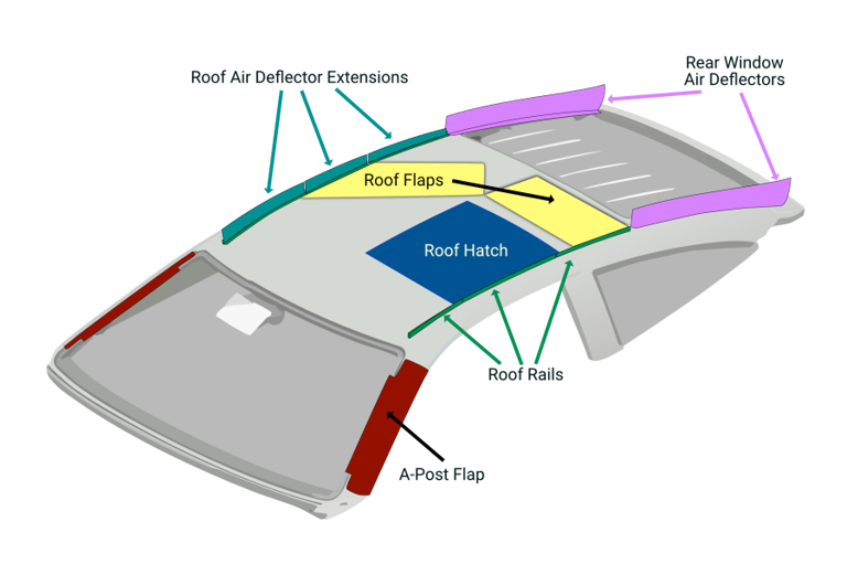NASCAR's new A-post flaps aim to keep cars from becoming airborne