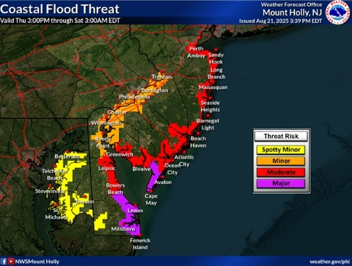 Hurricane Erin In Camden Co.: Flood Threat Looms As Storm Moves Away ...