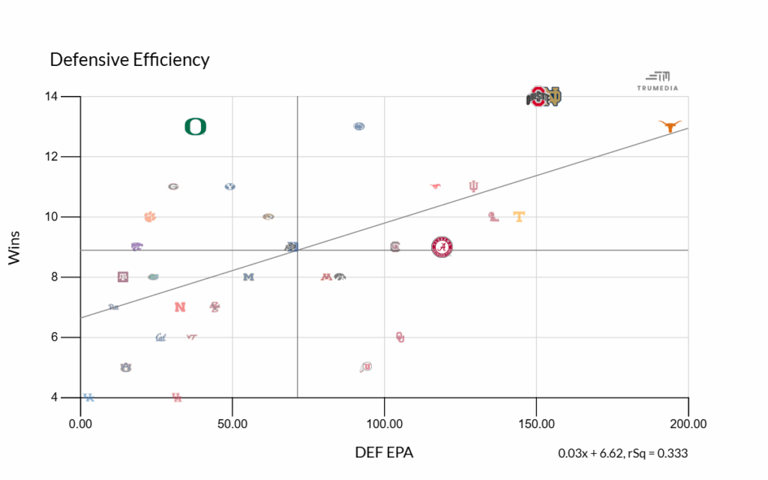 The New Anchor of the Crimson Tide: How Defensive Lineman Jordan Renaud ...
