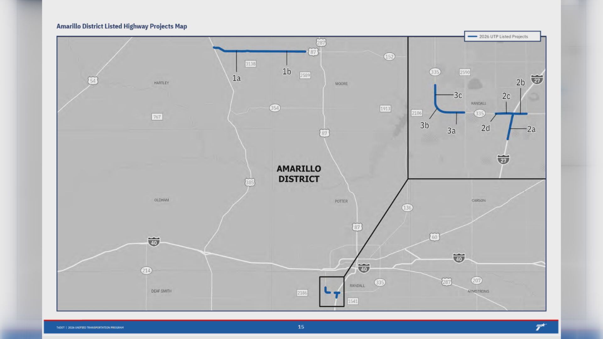 Gov. Abbott, TxDOT announces over $140 billion in transportation
