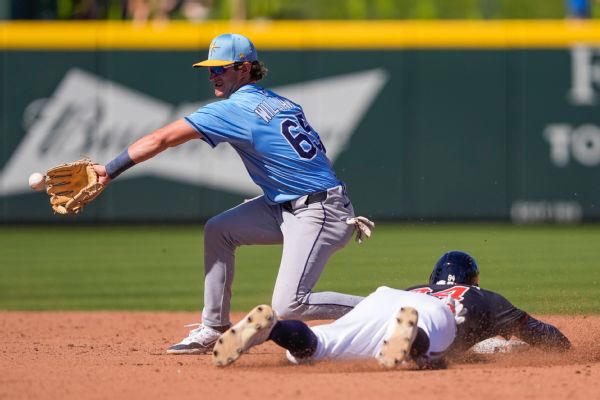 Rays call up top prospect Carson Williams; Ha-Seong Kim to IL