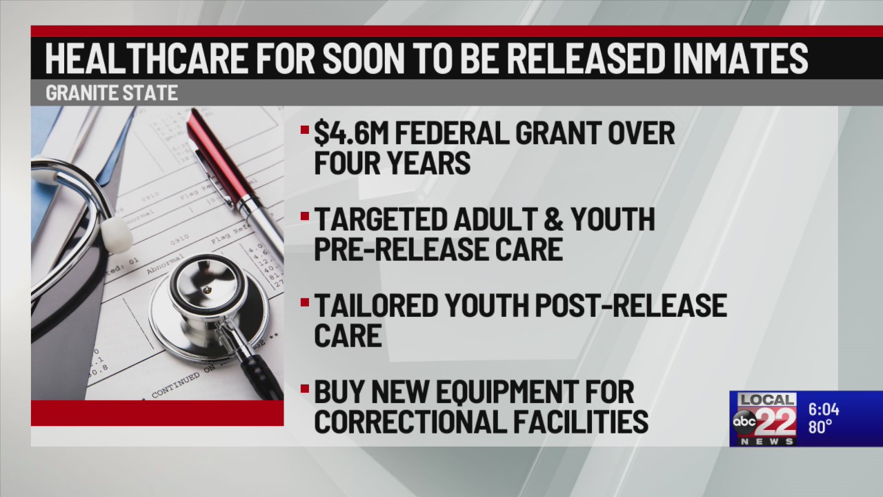 $4.6m to help New Hampshire inmates re-enter society