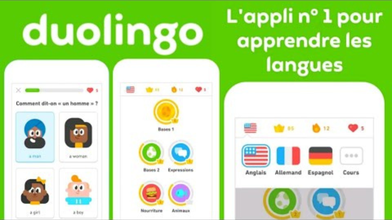 Duolingo – L’Application Ultime pour Apprendre l’Anglais