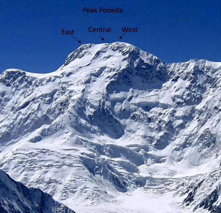 Mission to Save Natalia Nagovitsyna on Pobeda Peak 'Hopeless,' Say ...