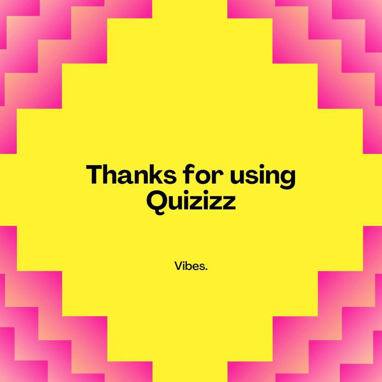 Quizizz Is Now Wayground — What Does This Mean for the Future of the Platform?